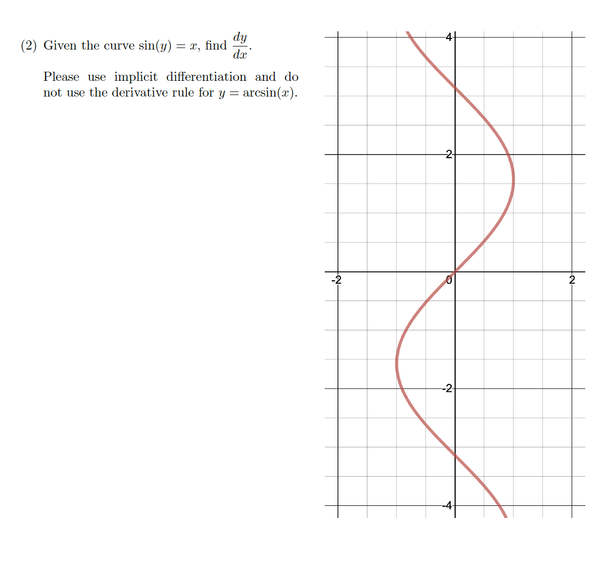 Solved (2) Given the curve sin(y) = x, find dy dx Please use | Chegg.com