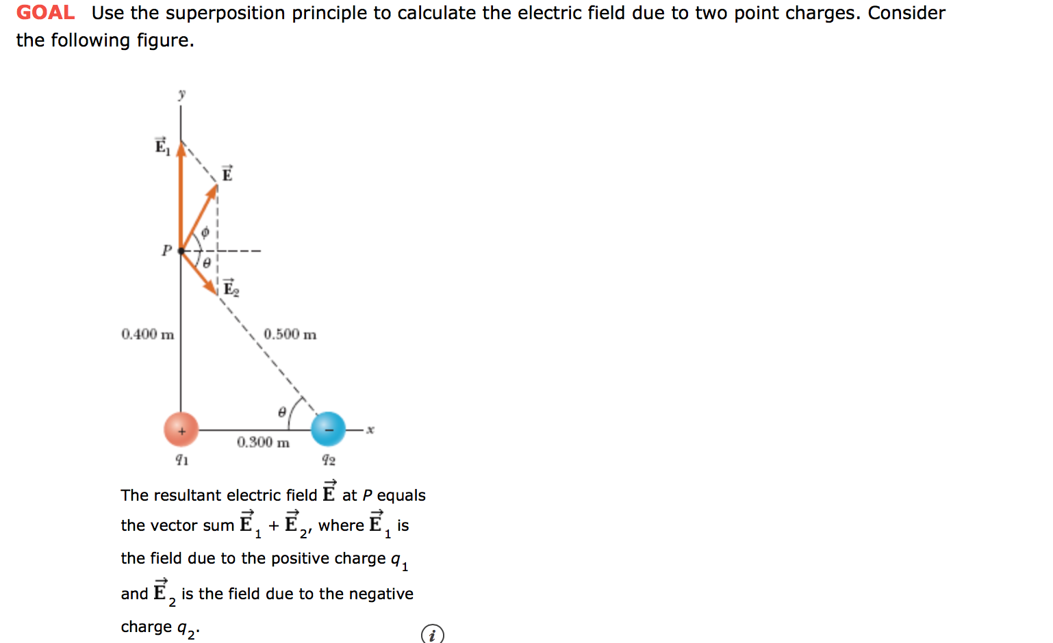 Solved GOAL Use the superposition principle to calculate the | Chegg.com