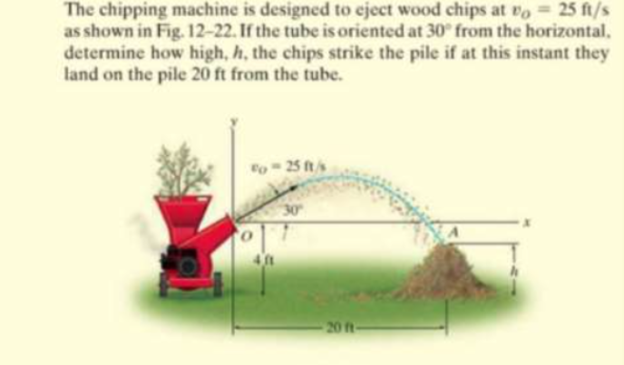 Solved The chipping machine is designed to eject wood chips | Chegg.com