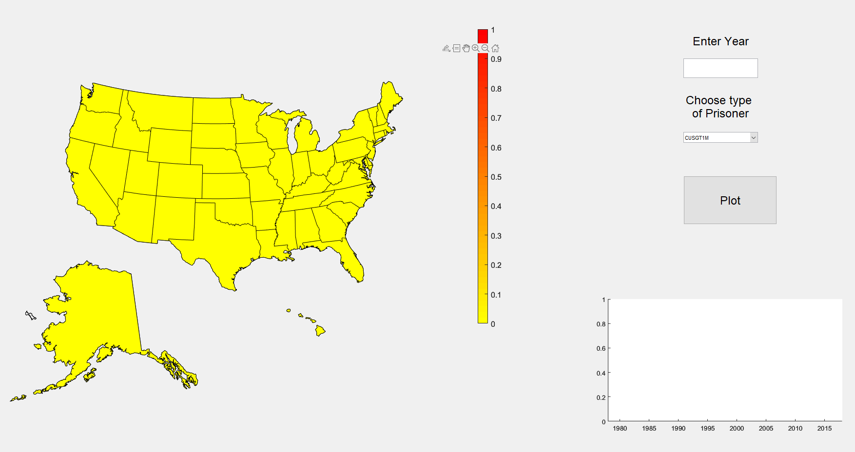 Solved I am not sure how to get the inputs and chosen data | Chegg.com