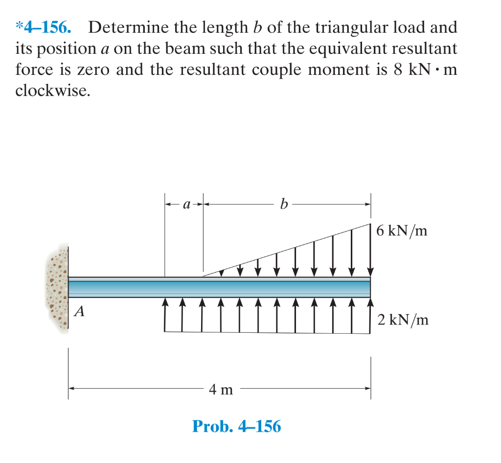 Solved *4–156. Determine the length b of the triangular load | Chegg.com