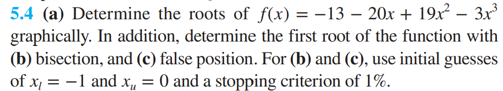 Solved 5.4 (a) Determine the roots of f(x)=−13−20x+19x2−3x3 | Chegg.com