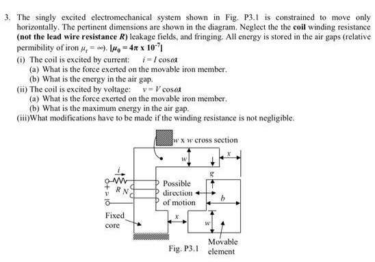 3. The singly excited electromechanical system shown | Chegg.com
