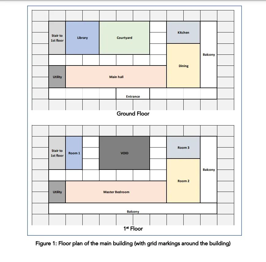 Solved Computer Programming (Algorithm)Solve this problem | Chegg.com