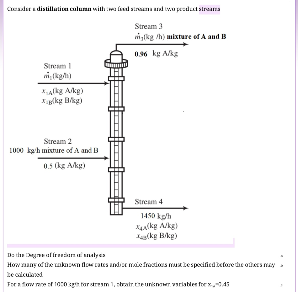 Solved Consider a distillation column with two feed streams | Chegg.com