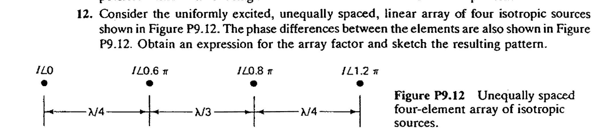 Solved Consider the uniformly excited, unequally spaced, | Chegg.com