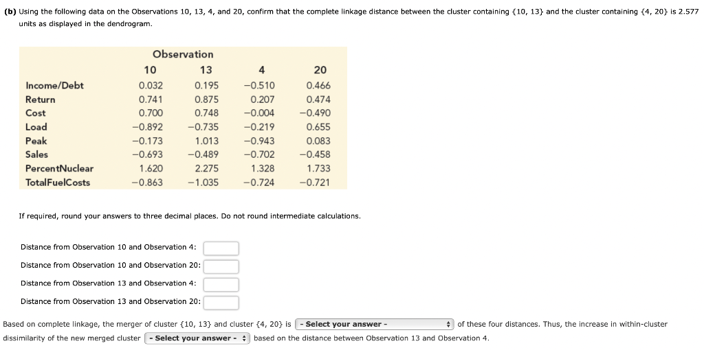 Solved Hierarchical Clustering Based On Euclidean Distance