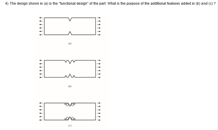 Solved 4) The design shown in (a) is the "functional design" | Chegg.com