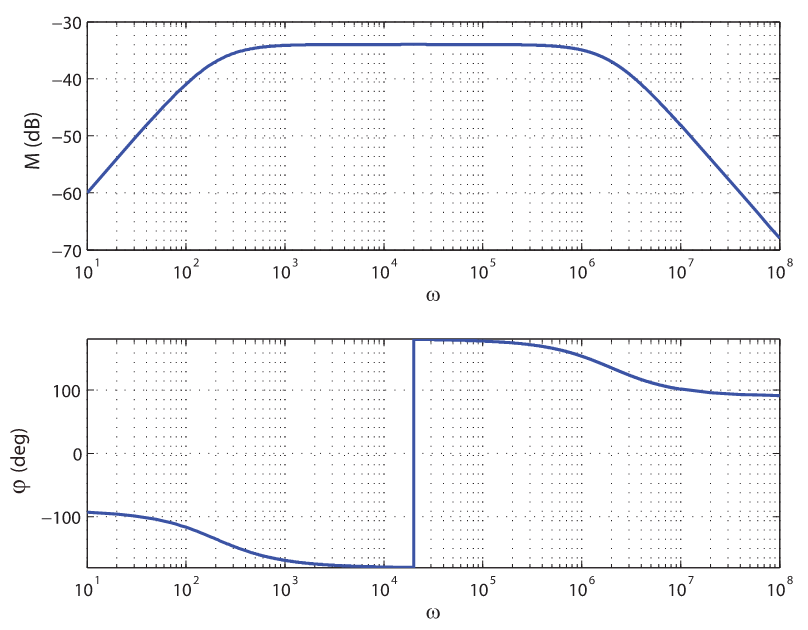 Solved ***Please use MATLAB*** Using MATLAB and the provided | Chegg.com Solved ***Please use MATLAB*** Using MATLAB and the provided | Chegg.com