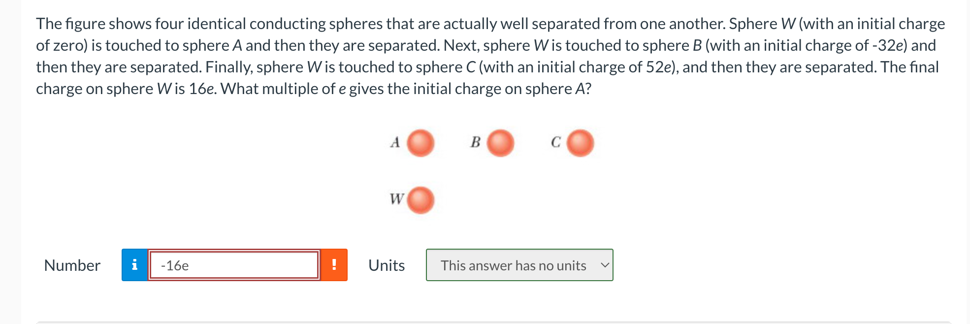 Solved The figure shows four identical conducting spheres | Chegg.com