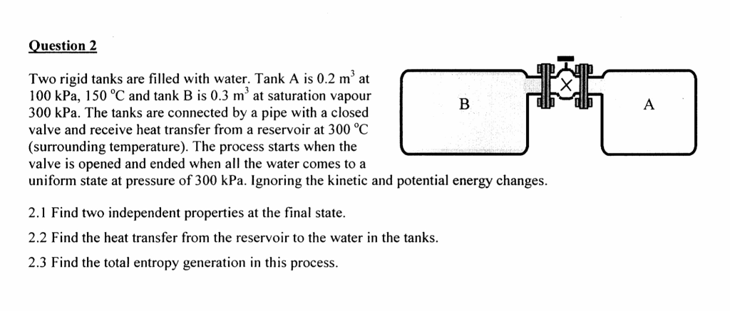 Solved Question 2 Two rigid tanks are filled with water. | Chegg.com