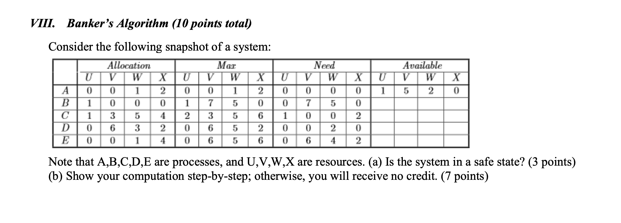 Solved VIII. Banker's Algorithm (10 points total) Consider | Chegg.com