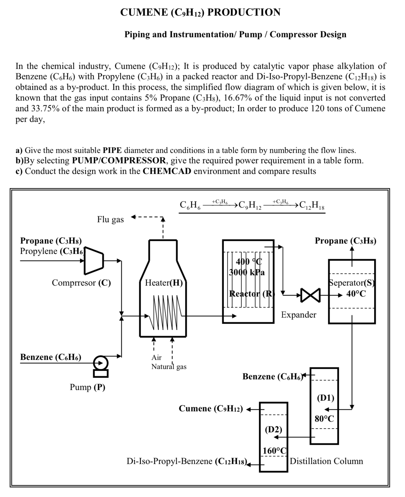 Solved In ﻿the chemical industry, Cumene (CH12); It is | Chegg.com
