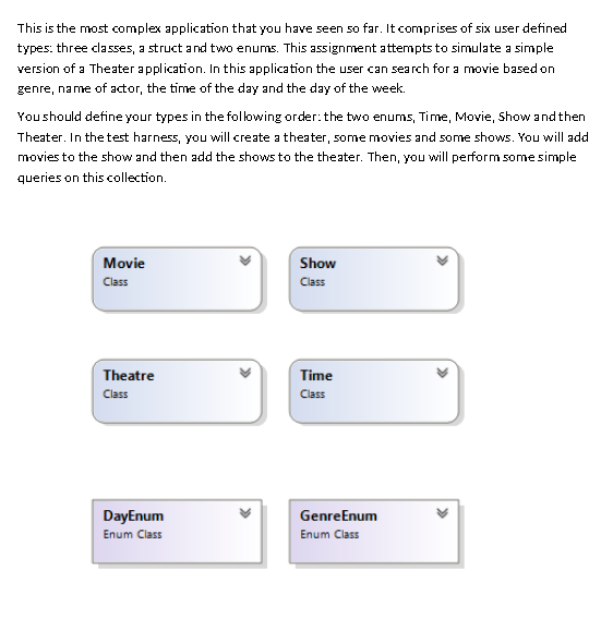 Solved This is the most complex application that you have | Chegg.com