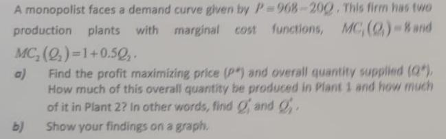 Solved A monopolist faces a demand curve given by P=968−20Q. | Chegg.com
