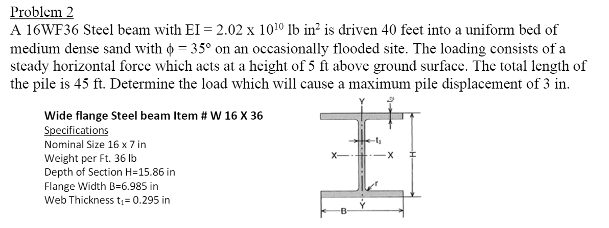 Wide Flange Shapes (W-Shapes), Table Of Section Properties, 40% OFF