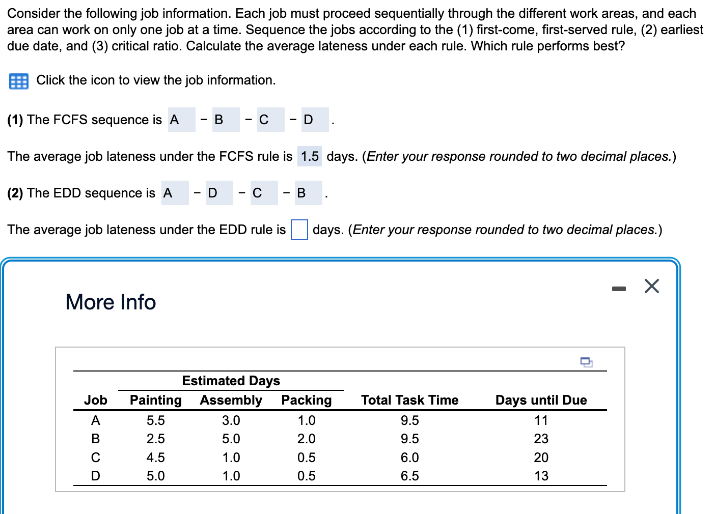 Solved Consider the following job information. Each job must | Chegg.com