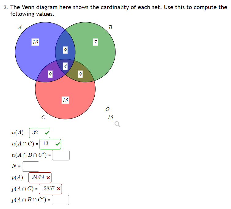 Solved 2. The Venn diagram here shows the cardinality of | Chegg.com