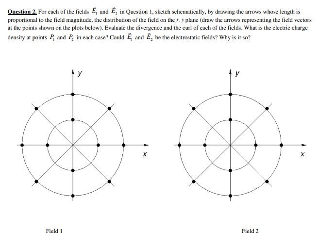 Question 2. For each of the fields E1 and E2 in | Chegg.com