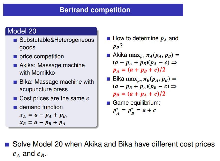 Solved Bertrand competition Model 20 | Chegg.com