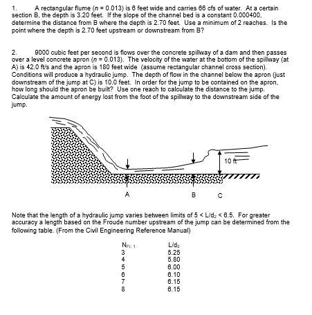Solved 1. A rectangular flume (n = 0.013) is 8 feet wide and | Chegg.com