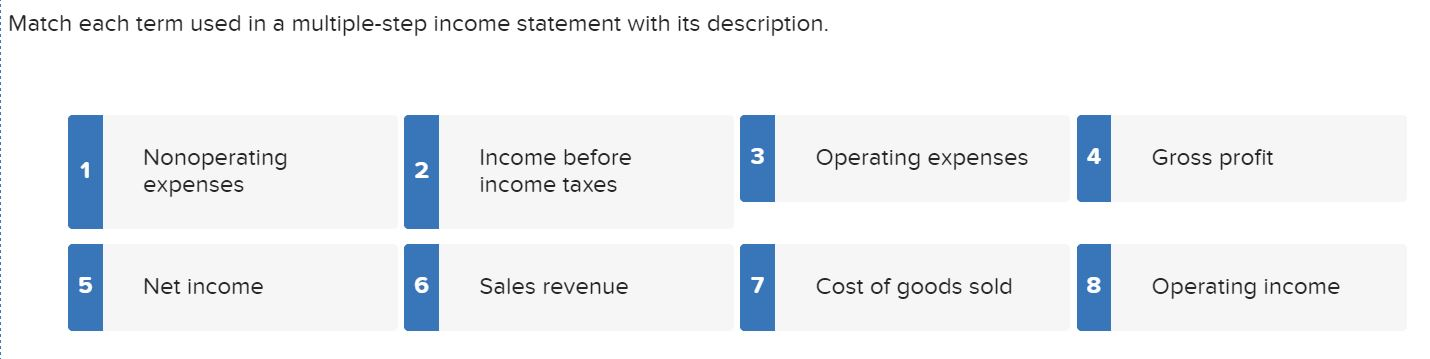 Solved Match each term used in a multiple-step income | Chegg.com