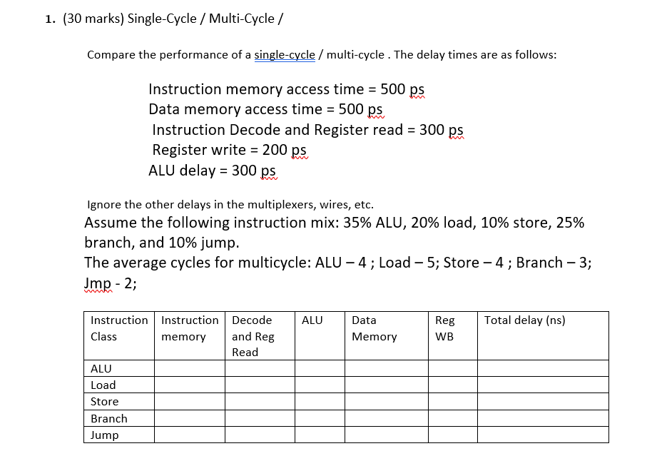 Solved 1. (30 marks) Single-Cycle / Multi-Cycle/ Compare the | Chegg.com