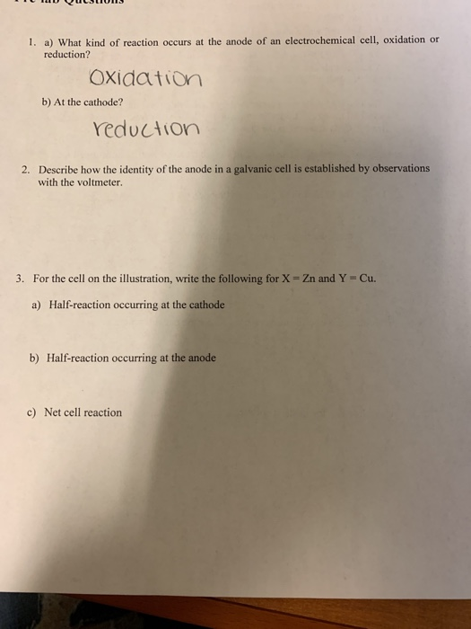 Solved 1. a) What kind of reaction occurs at the anode of an | Chegg.com