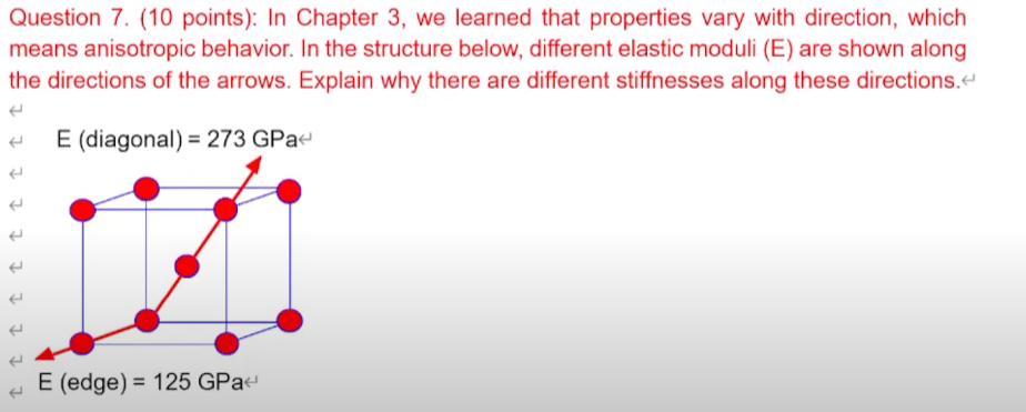 Solved Question 7. (10 ﻿points): In ﻿Chapter 3, we ﻿learned | Chegg.com