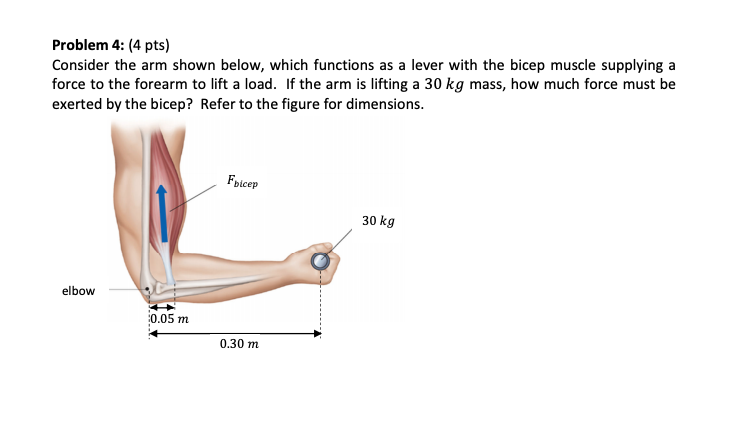 Solved Problem 4: (4 pts) Consider the arm shown below, | Chegg.com