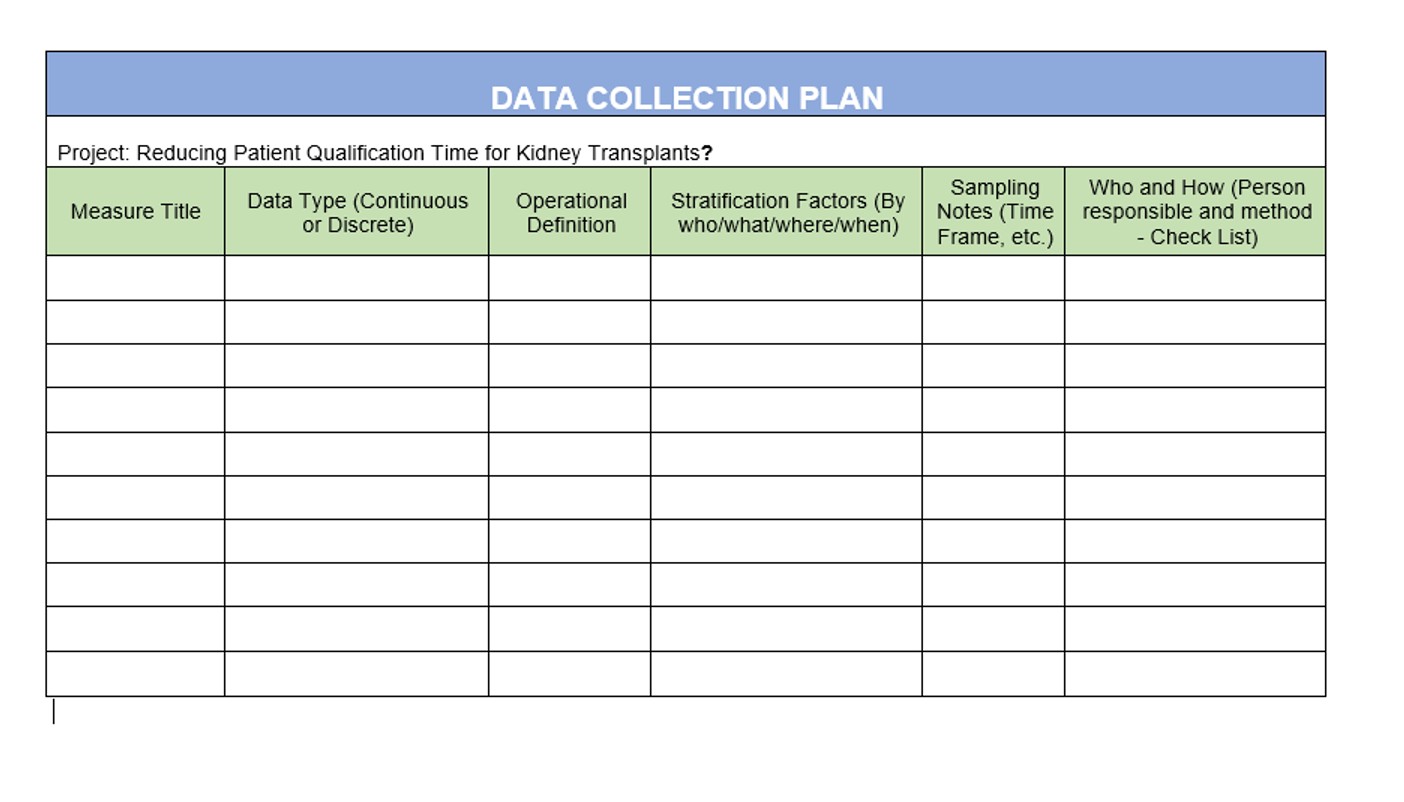 Solved MAKE A DATA COLLECTION PLAN USING THIS CASE STUDY, | Chegg.com