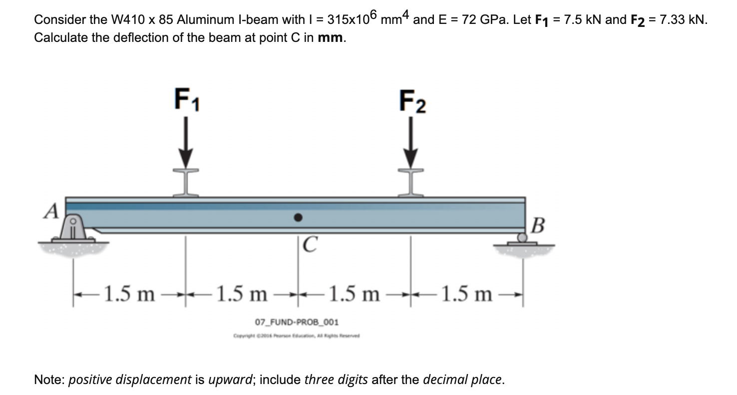 Solved Consider the W410 x 85 Aluminum I-beam with I = | Chegg.com