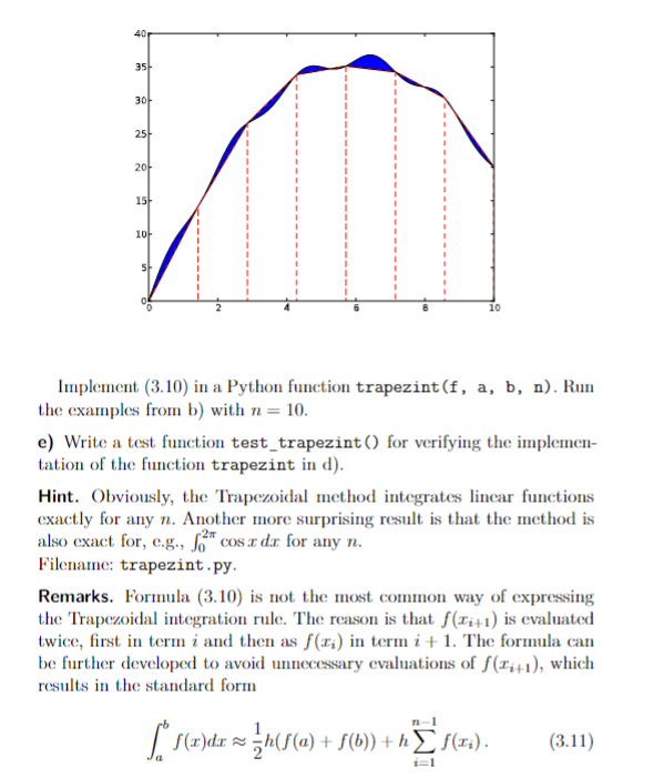Exercise 3.6: Integrate a function by the Trapezoidal | Chegg.com