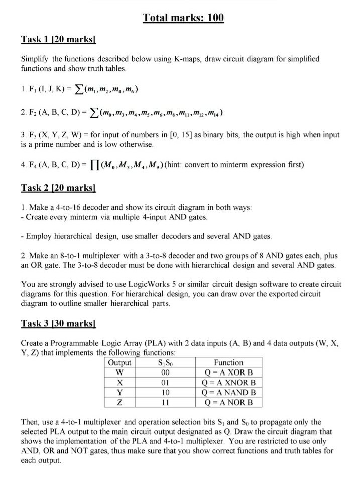 Solved Total marks: 100 Task 1 20 marks Simplify the | Chegg.com