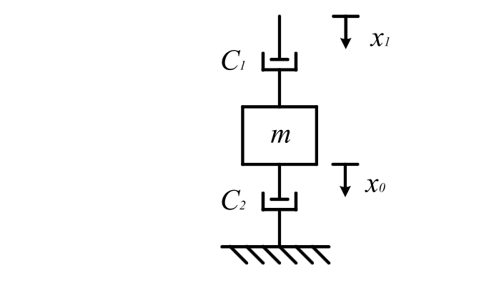 Calculate in both the time domain and the frequency | Chegg.com