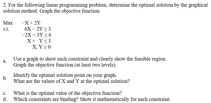 Solved 2. For the following linear programming problem, | Chegg.com Solved 2. For the following linear programming problem, | Chegg.com