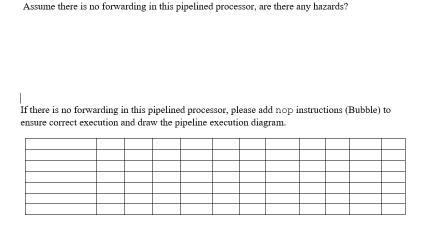 Assume the following sequence of instructions, and | Chegg.com