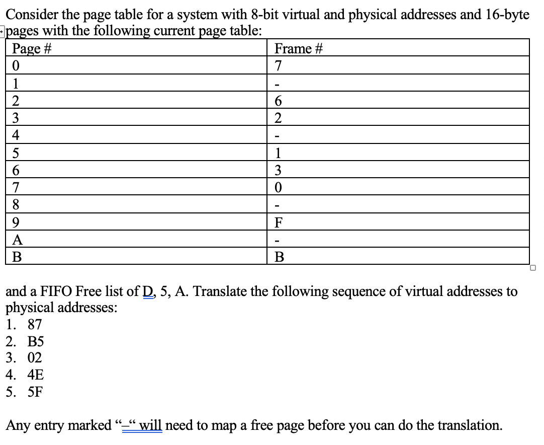 Solved Consider the page table for a system with 8-bit | Chegg.com
