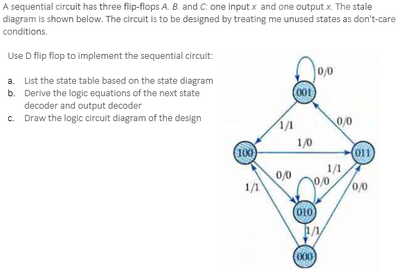 Solved A sequential circuit has three flip-flops A. B. and C | Chegg.com