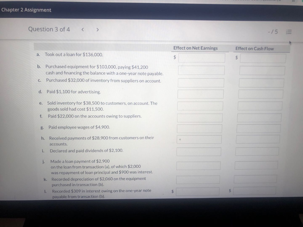 Solved For each of the following transactions, indicate how | Chegg.com