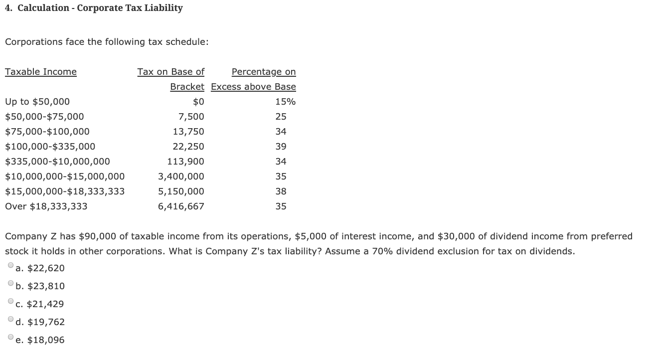 Solved 4. Calculation - Corporate Tax Liability Corporations | Chegg.com