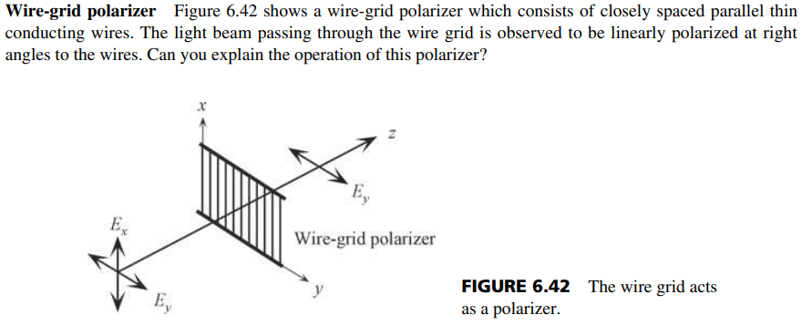 Solved Wire-grid polarizer Figure 6.42 shows a wire-grid | Chegg.com