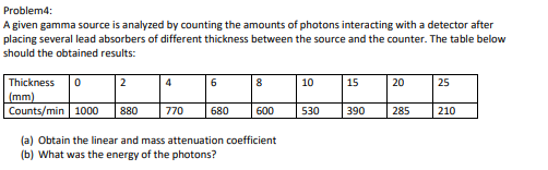 Solved Problem: A given gamma source is analyzed by counting | Chegg.com