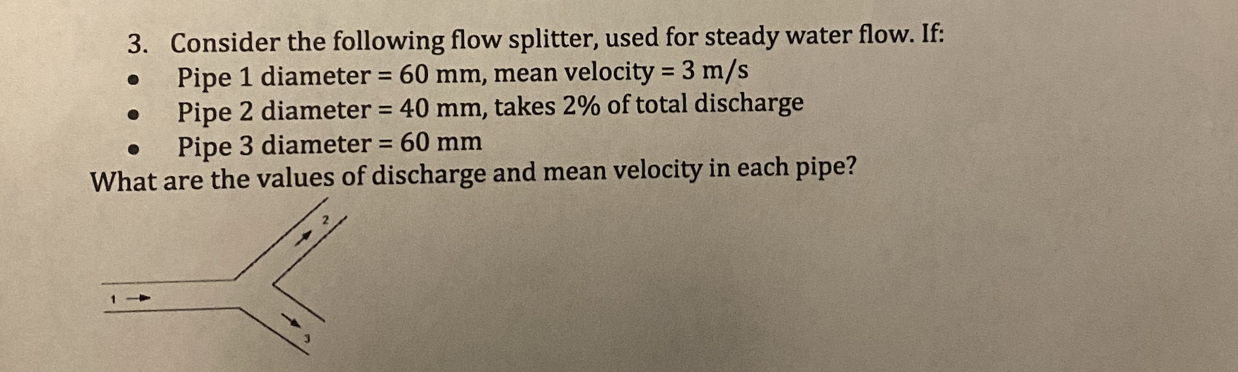 Solved . 3. Consider the following flow splitter, used for | Chegg.com