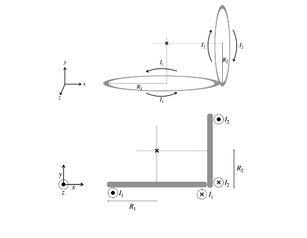 Solved Two current loops are at right angles to one another | Chegg.com