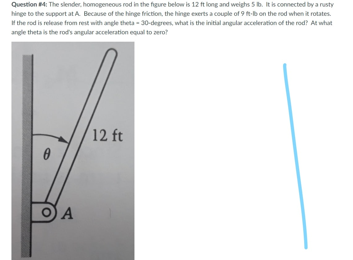 Solved Question #4: The slender, homogeneous rod in the | Chegg.com