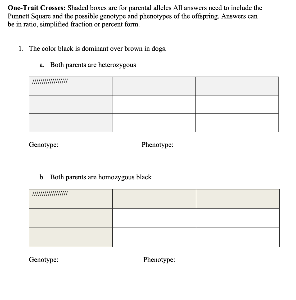Solved One-Trait Crosses: Shaded boxes are for parental | Chegg.com