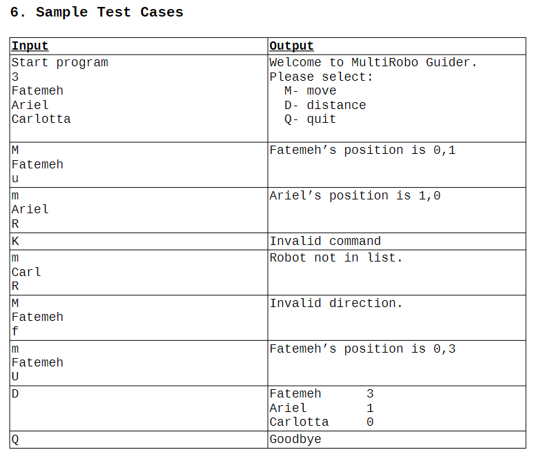Solved I need to make the void "moveRobot" function part of | Chegg.com
