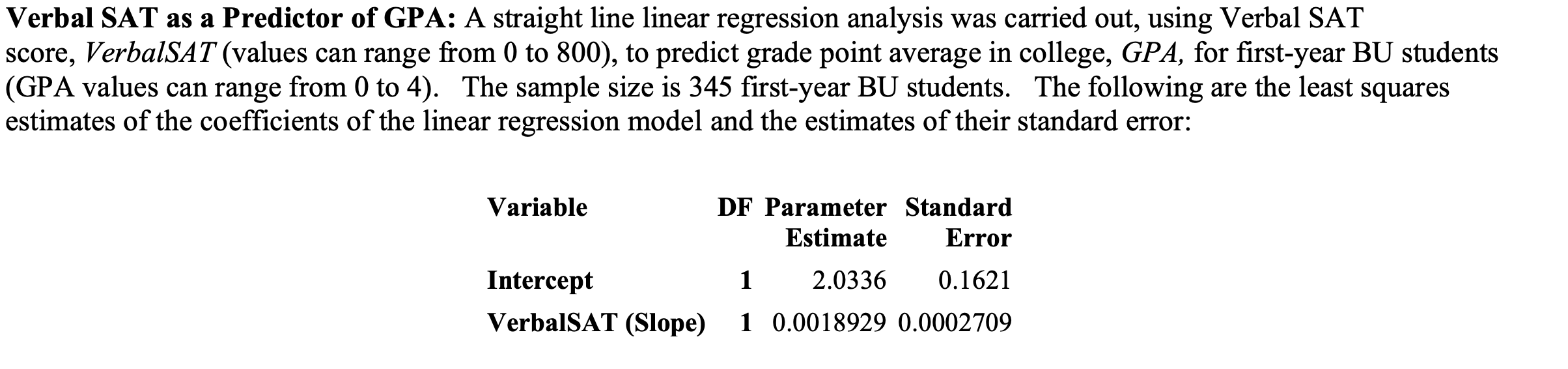 Solved a. Calculate the predicted GPA and the residual for | Chegg.com