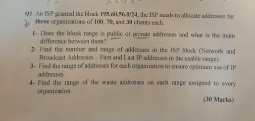 Solved Q2: An ISP granted the block 195.60.56.0/24, the ISP | Chegg.com